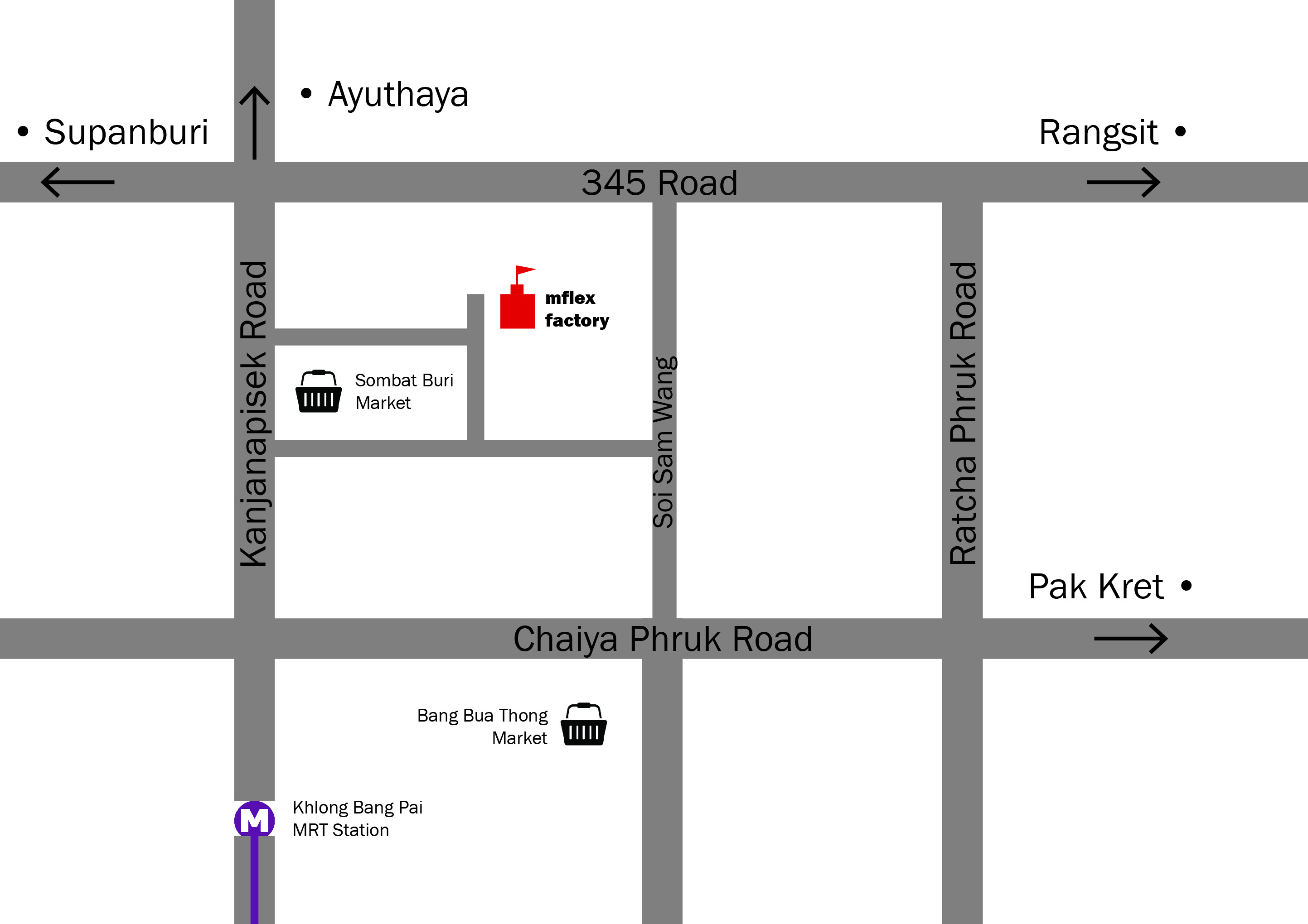 map-bbt – mflex factory
